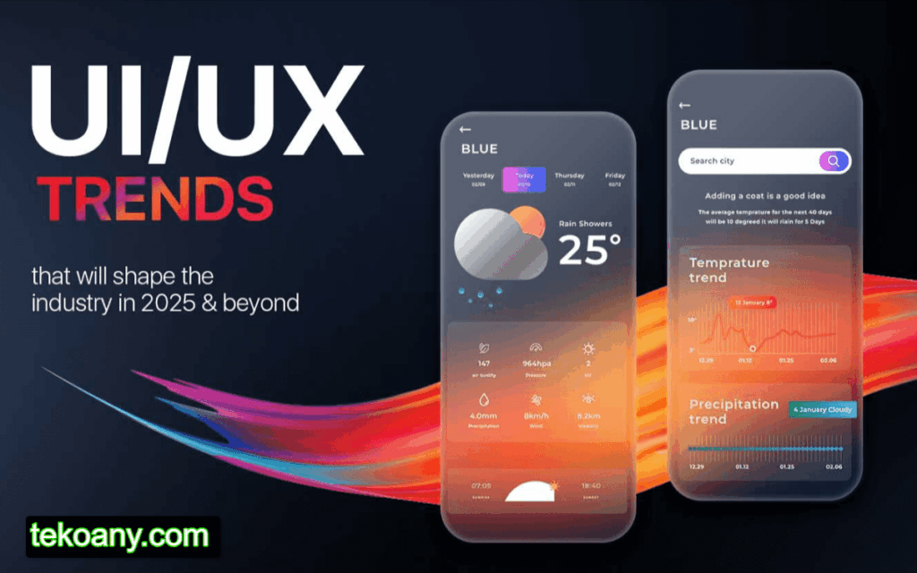 Top UI/UX Design Trends 2025 | Google UX Design Certificate, Tools ...
